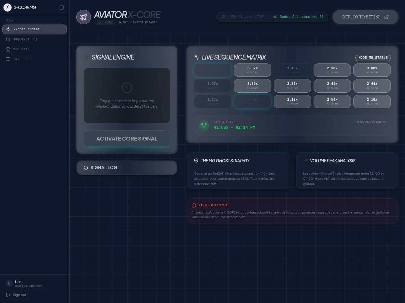 Aviator Bet Suite Tracker