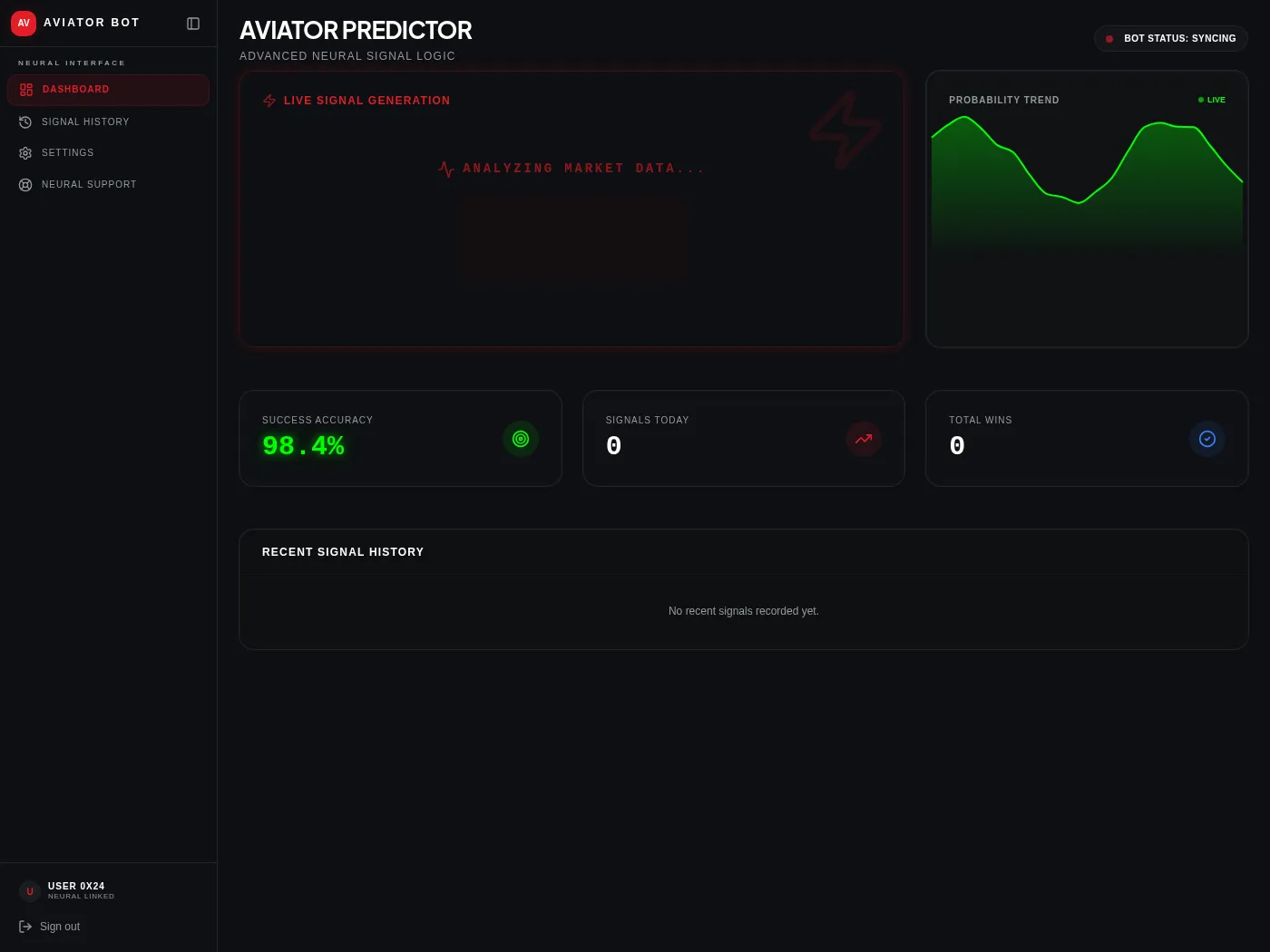 Aviator Predictor Bot