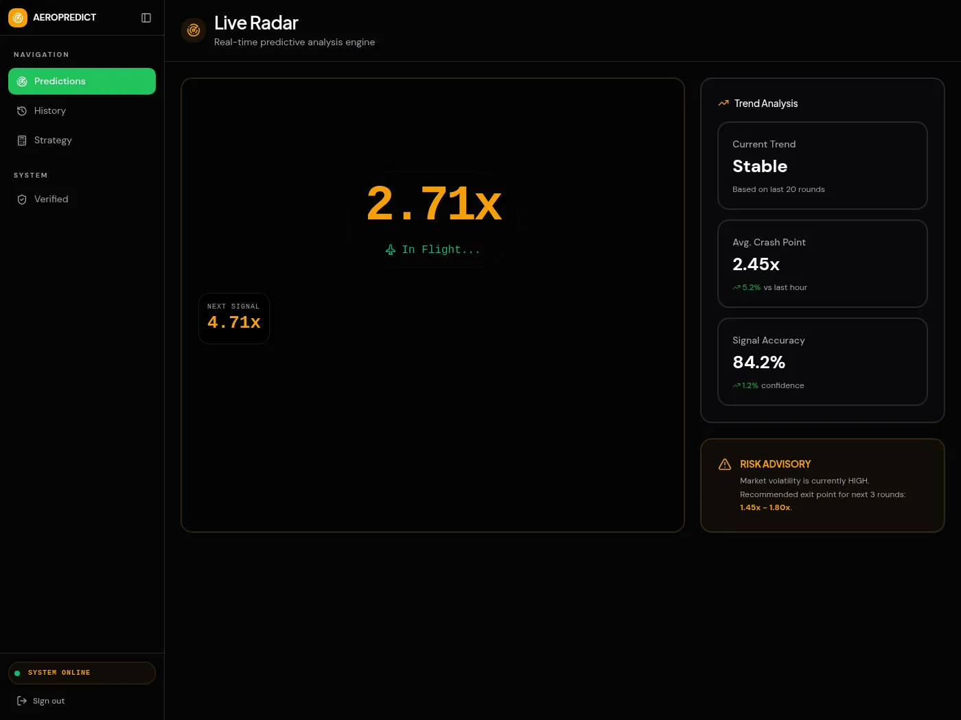 Aviator Predictor Bot