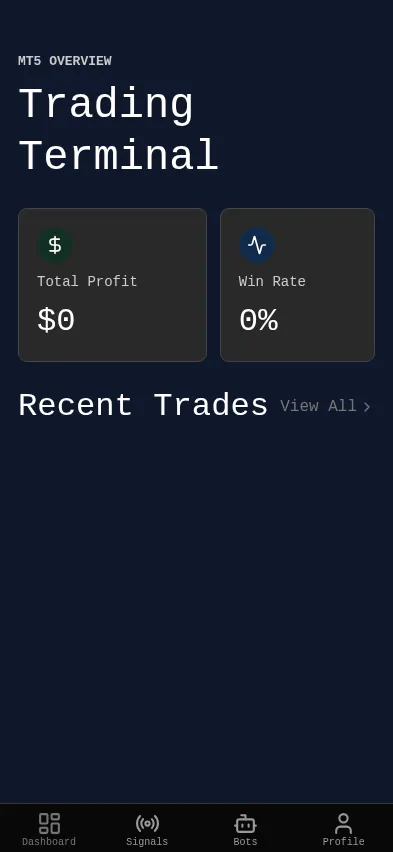 Aviator Signal Predictor