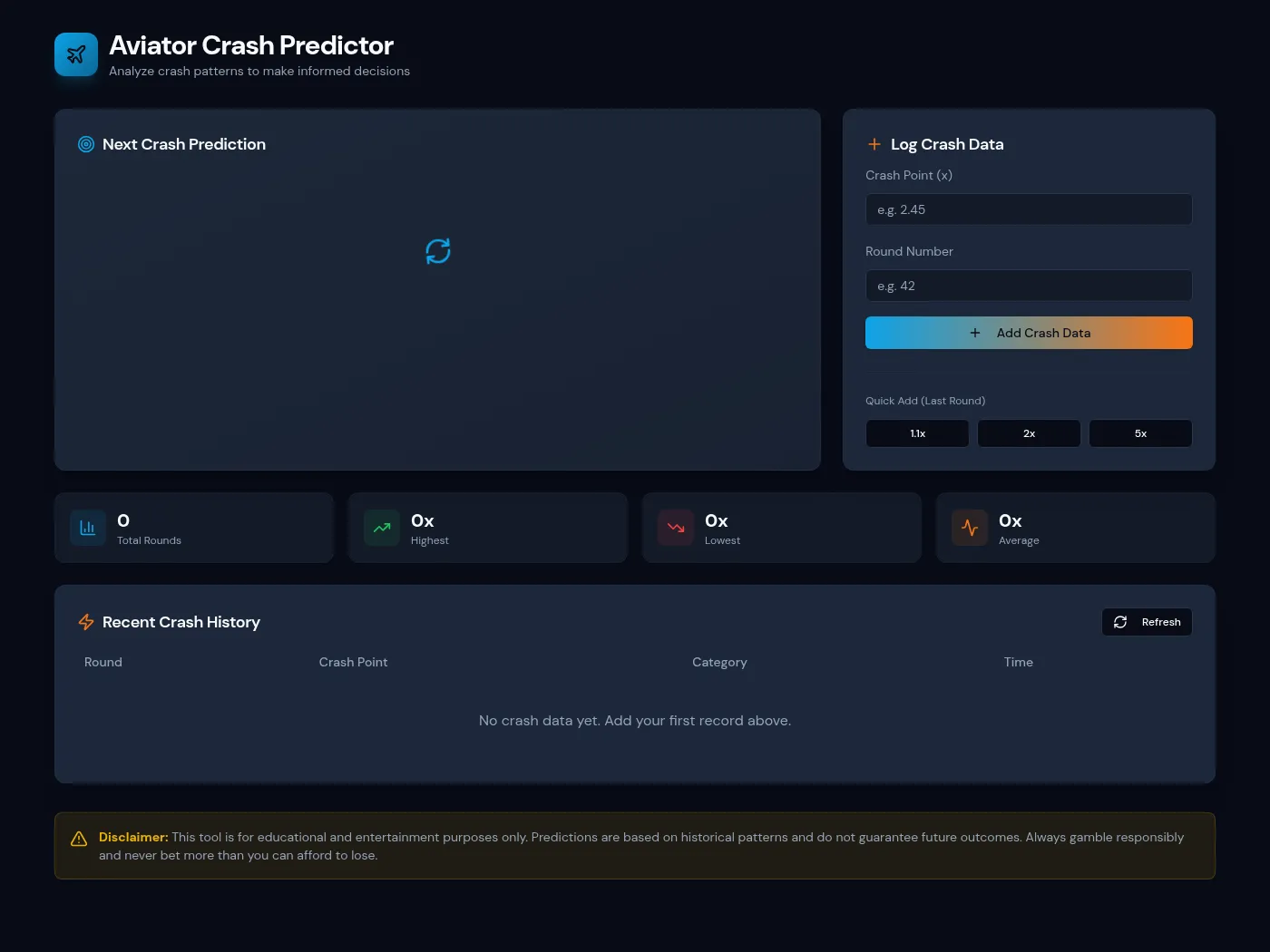Aviator Crash Predictor
