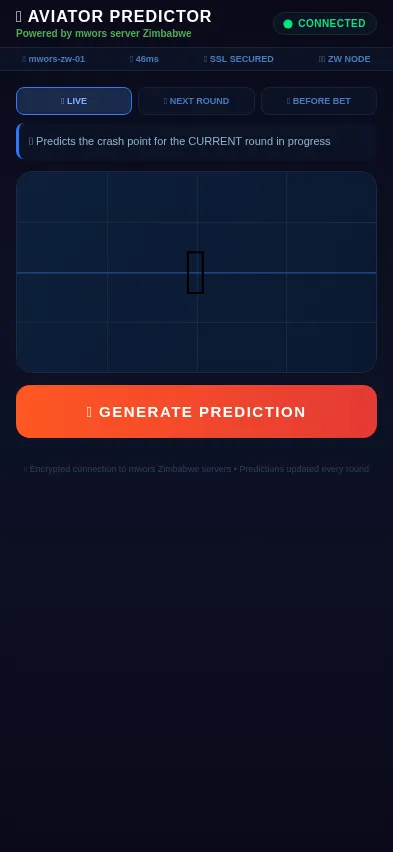 Aviator Crash Predictor