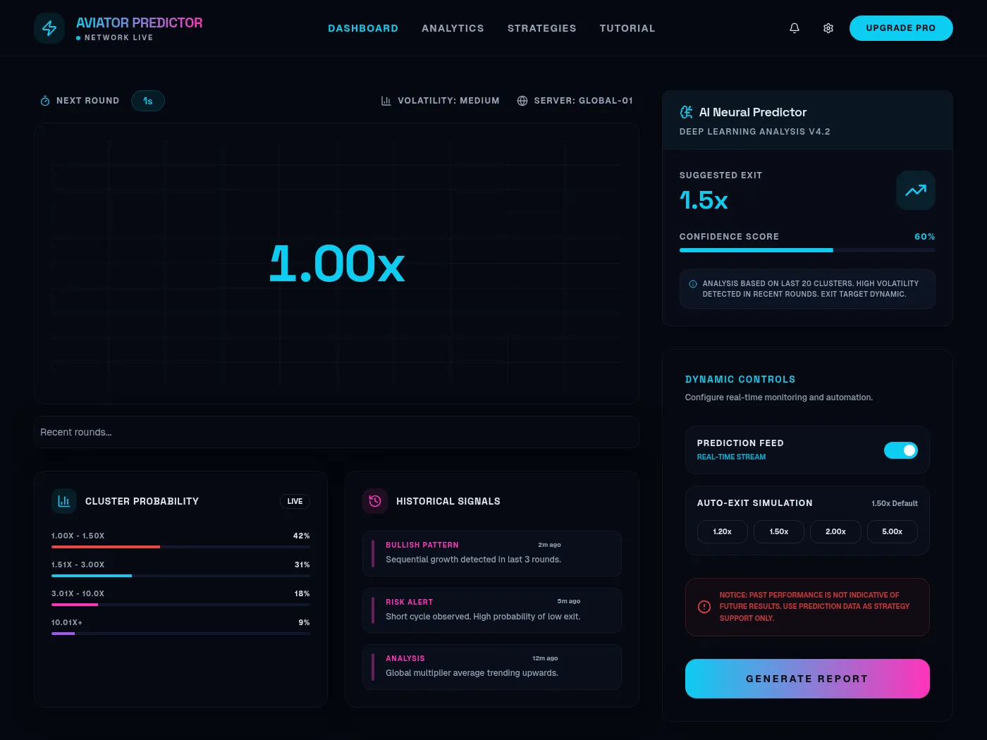 Aviator Predictor Tool
