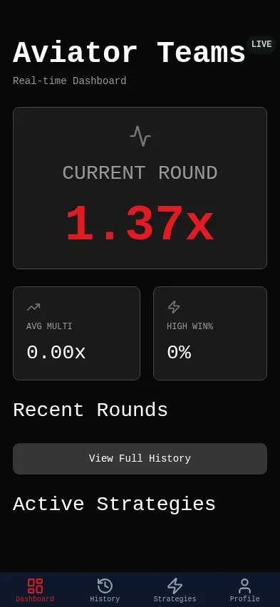 Aviator Teams Dashboard