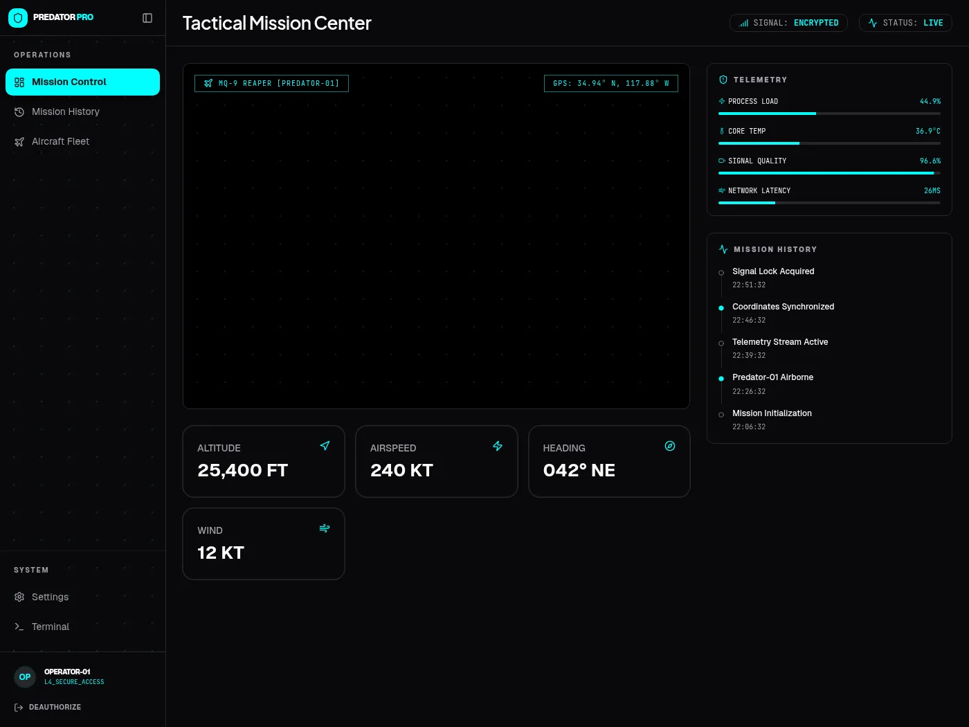 Aviator Predator Pro Live