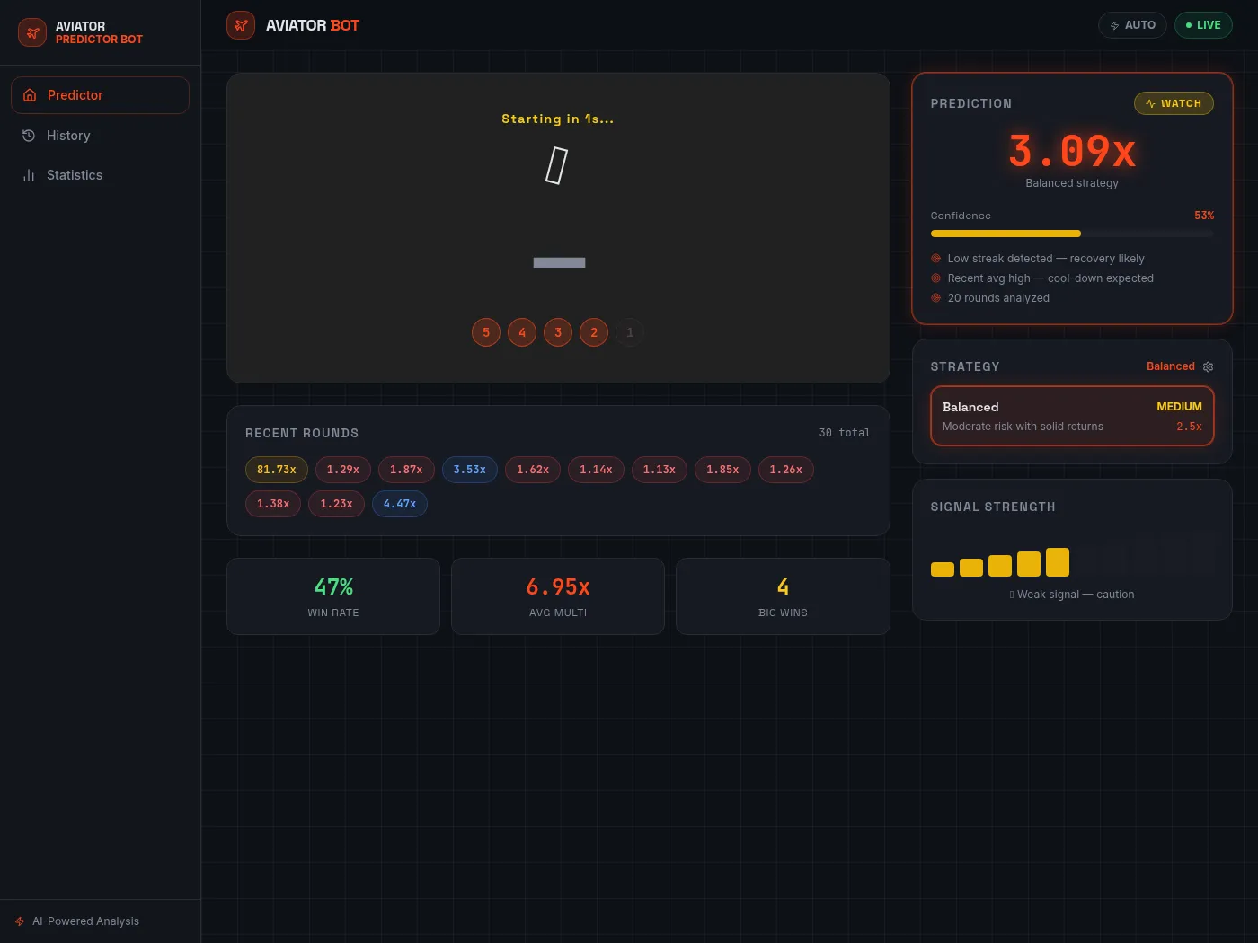Aviator Predictor Bot