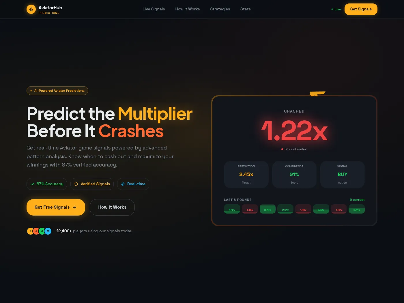 Aviator Predictions Hub