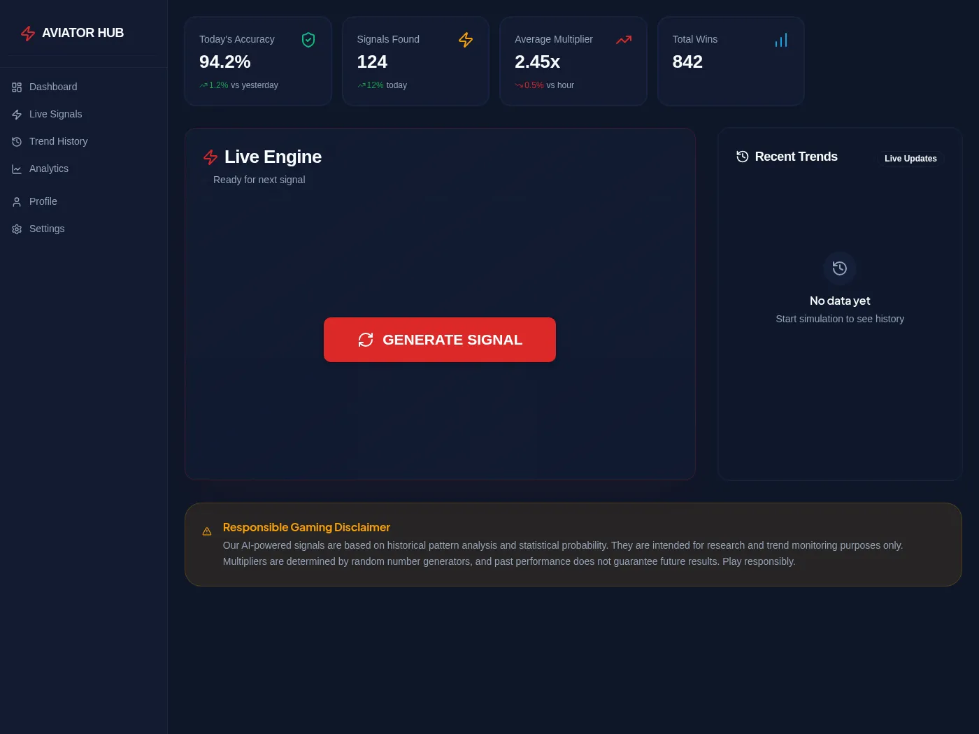 Aviator Prediction Hub