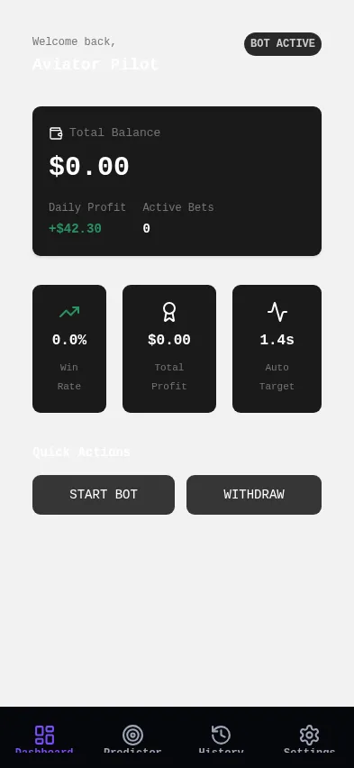 Aviator Predictor Bot