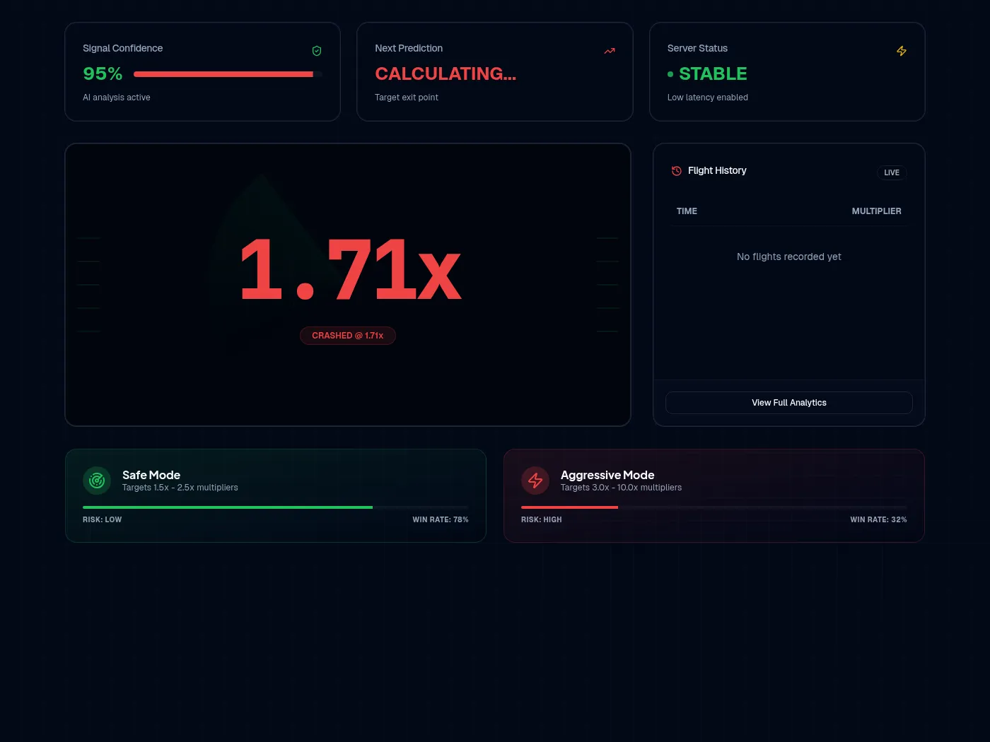 Aviator Predictor