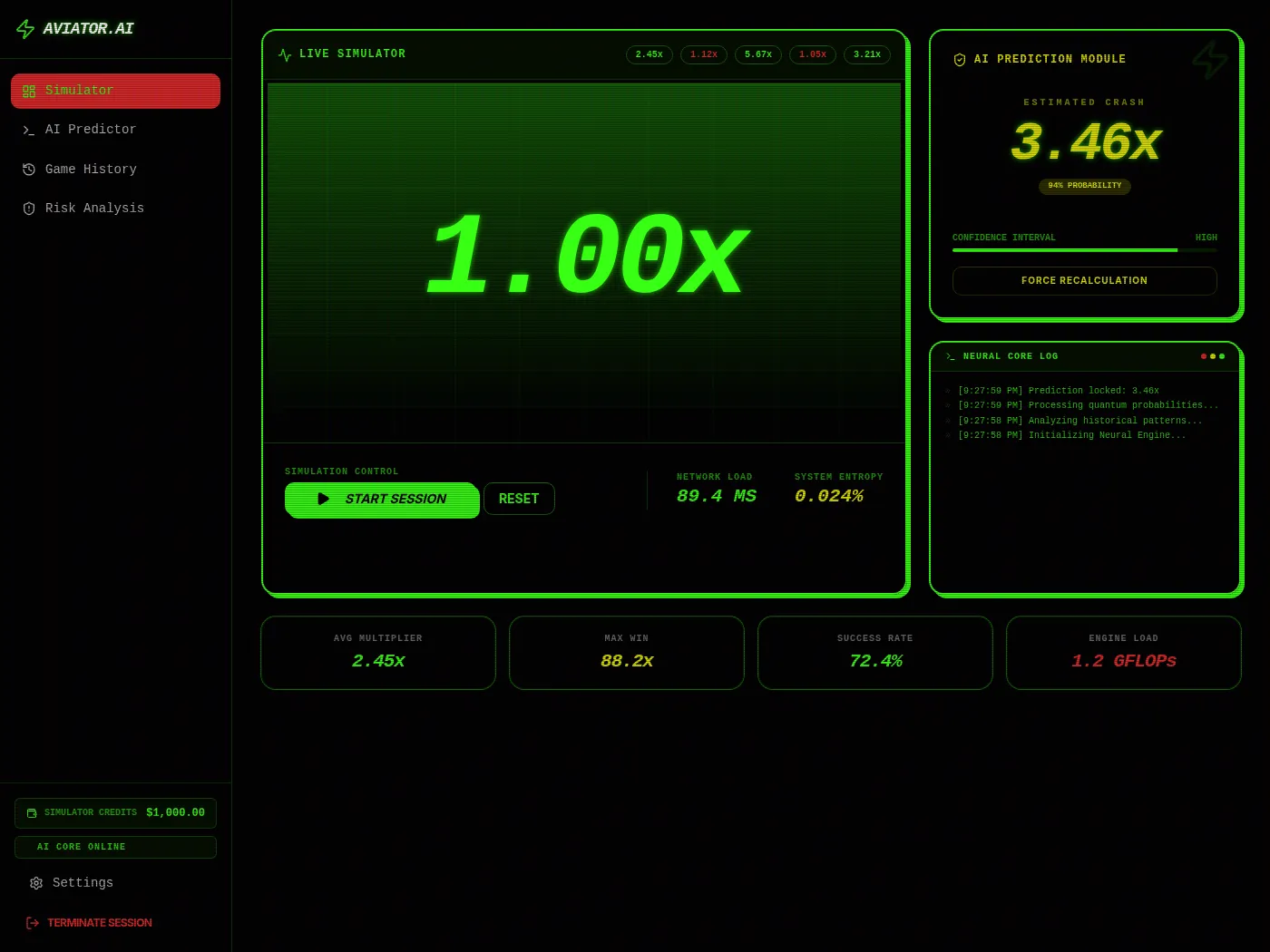 Aviator Predictor AI