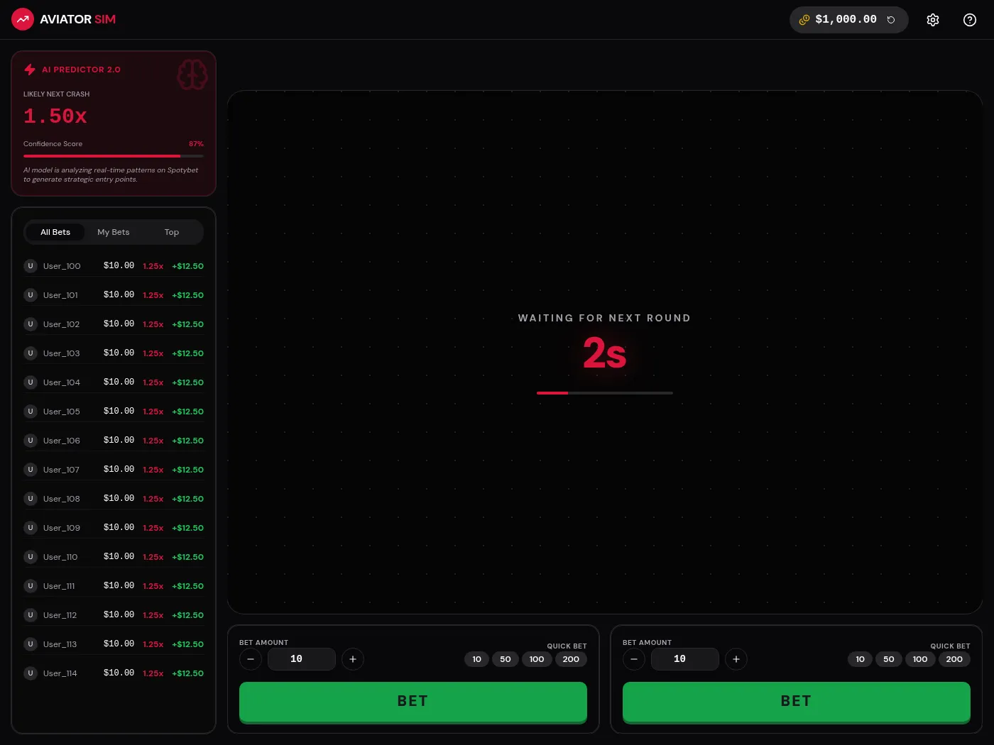 Aviator Predictor AI