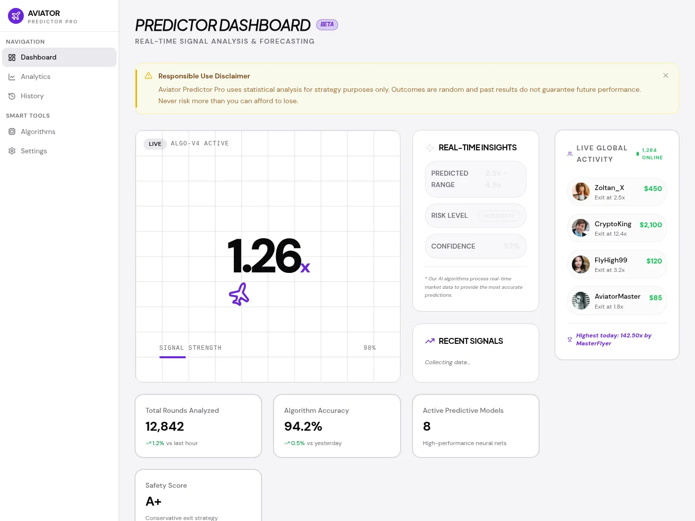 Aviator Predictor Pro