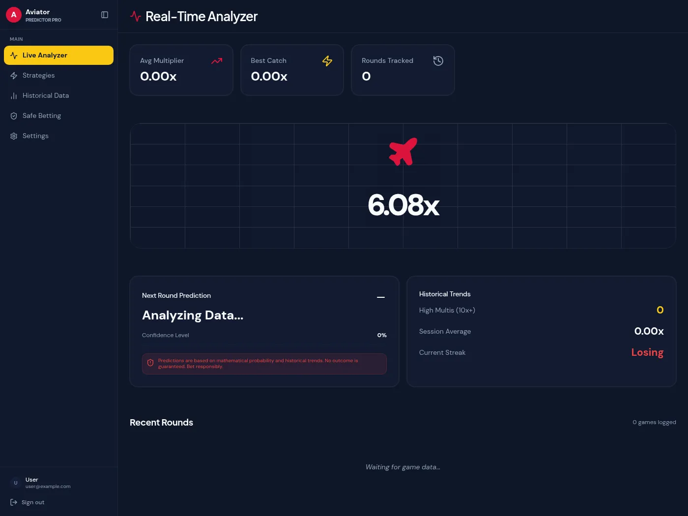 Aviator Predictor Analyzer