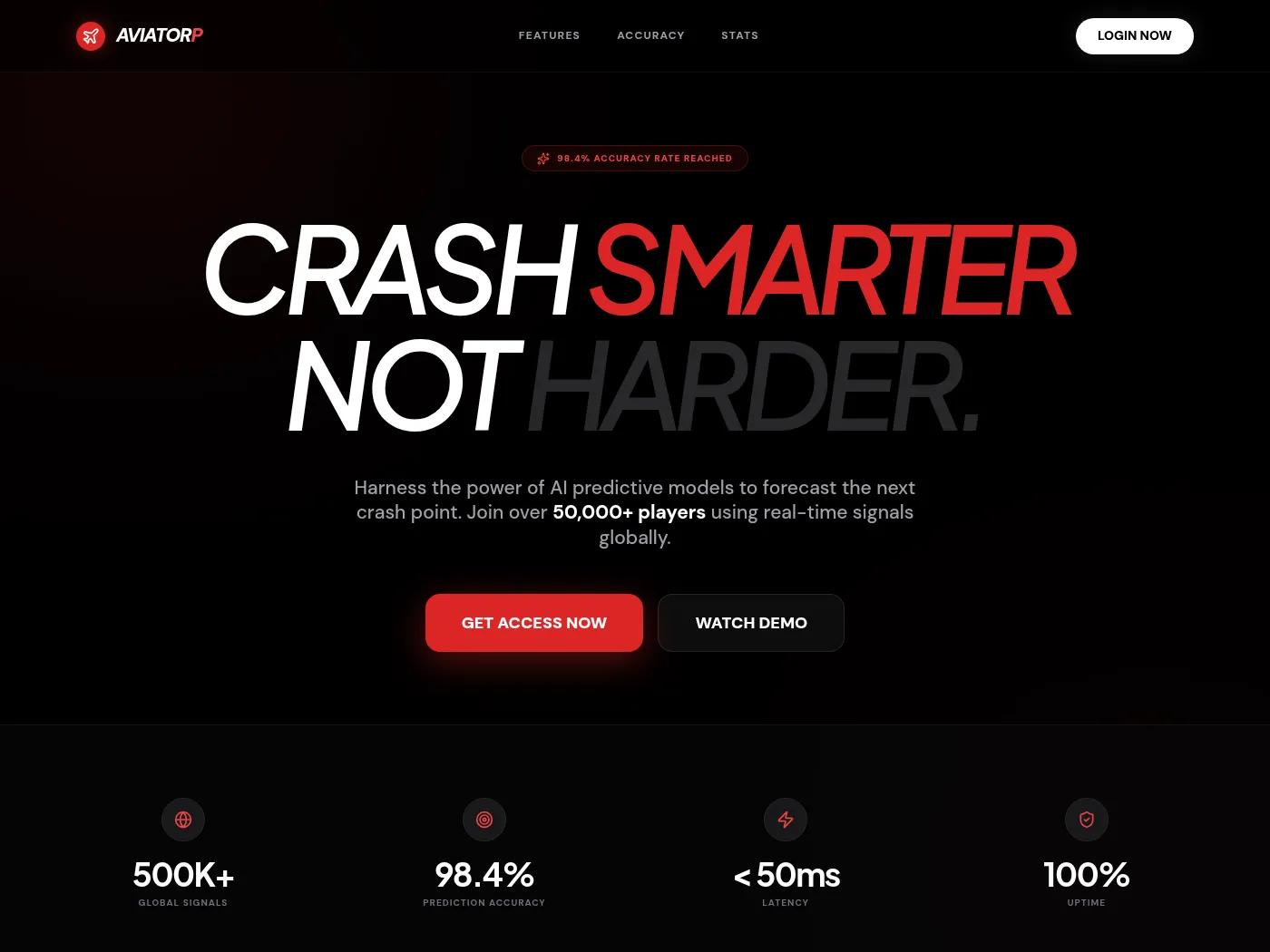 Aviator Predictor