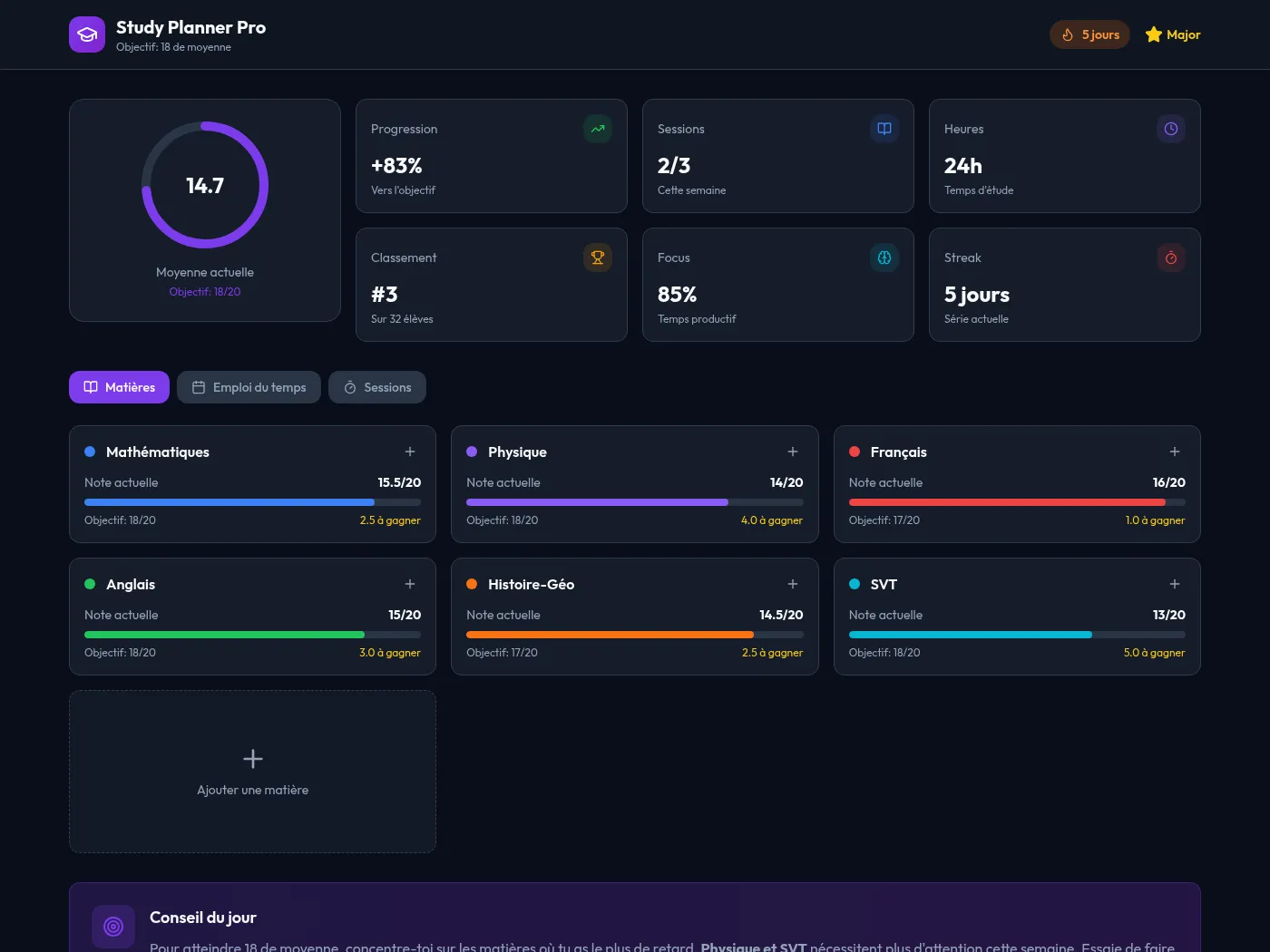 Aviator Predictor
