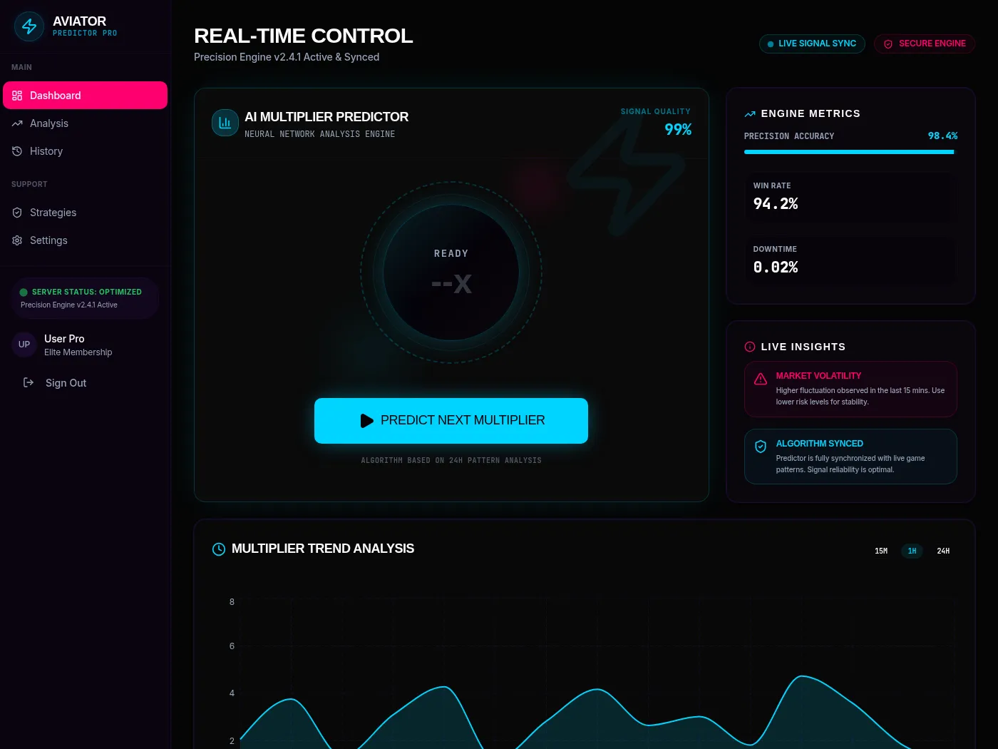 Aviator Prediction Pro