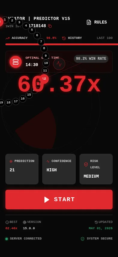 Aviator Prediction Studio