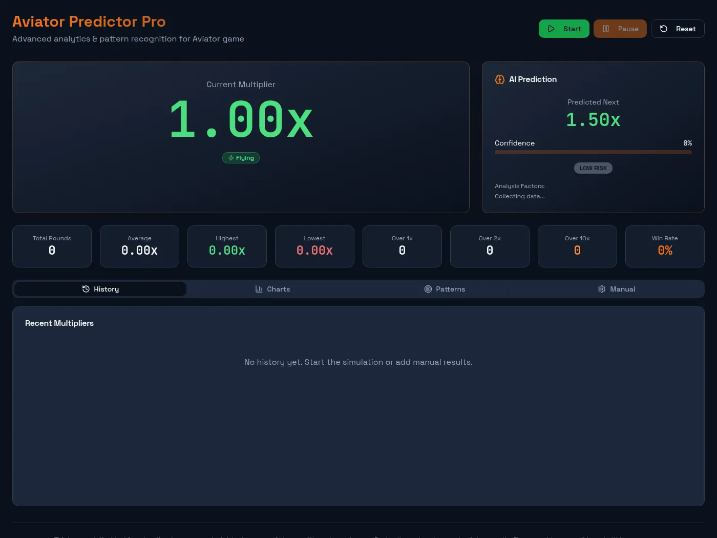 Aviator Predictor Pro