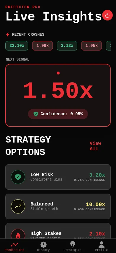 Aviator Predictor Pro