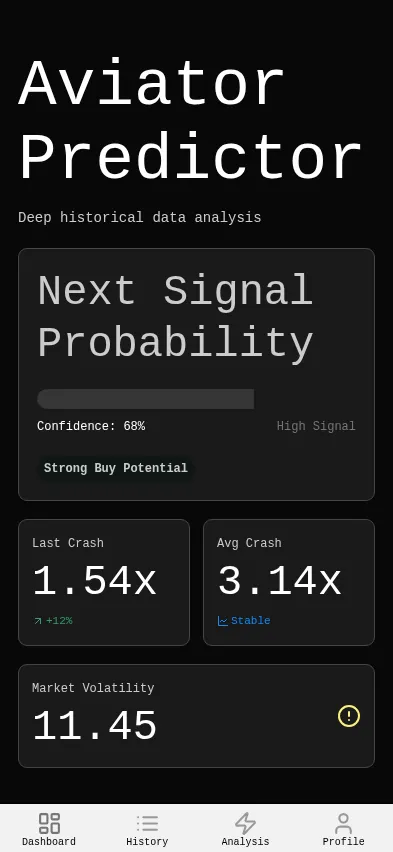 Aviator Predictor Pro