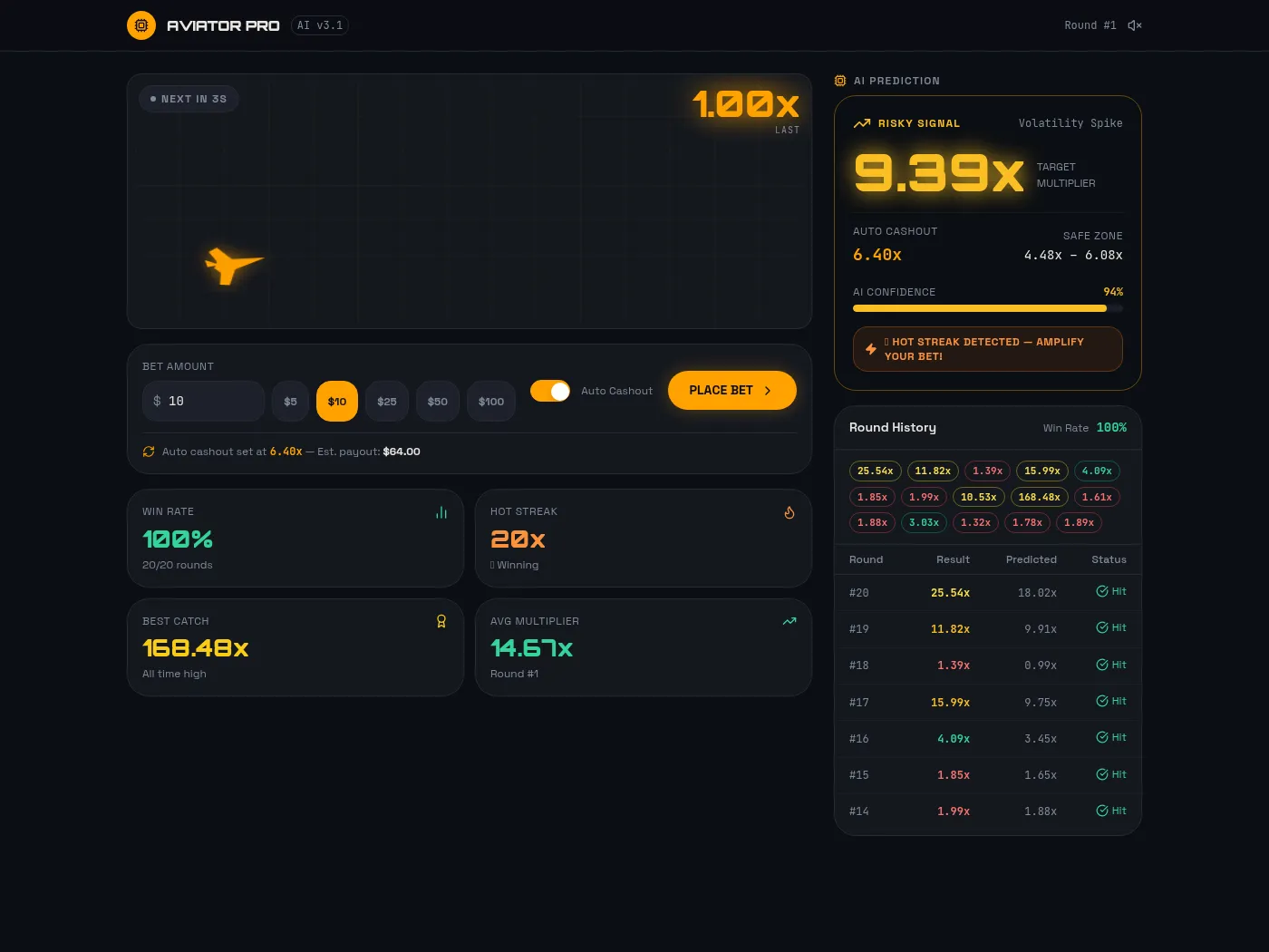 Aviator Prediction Pro