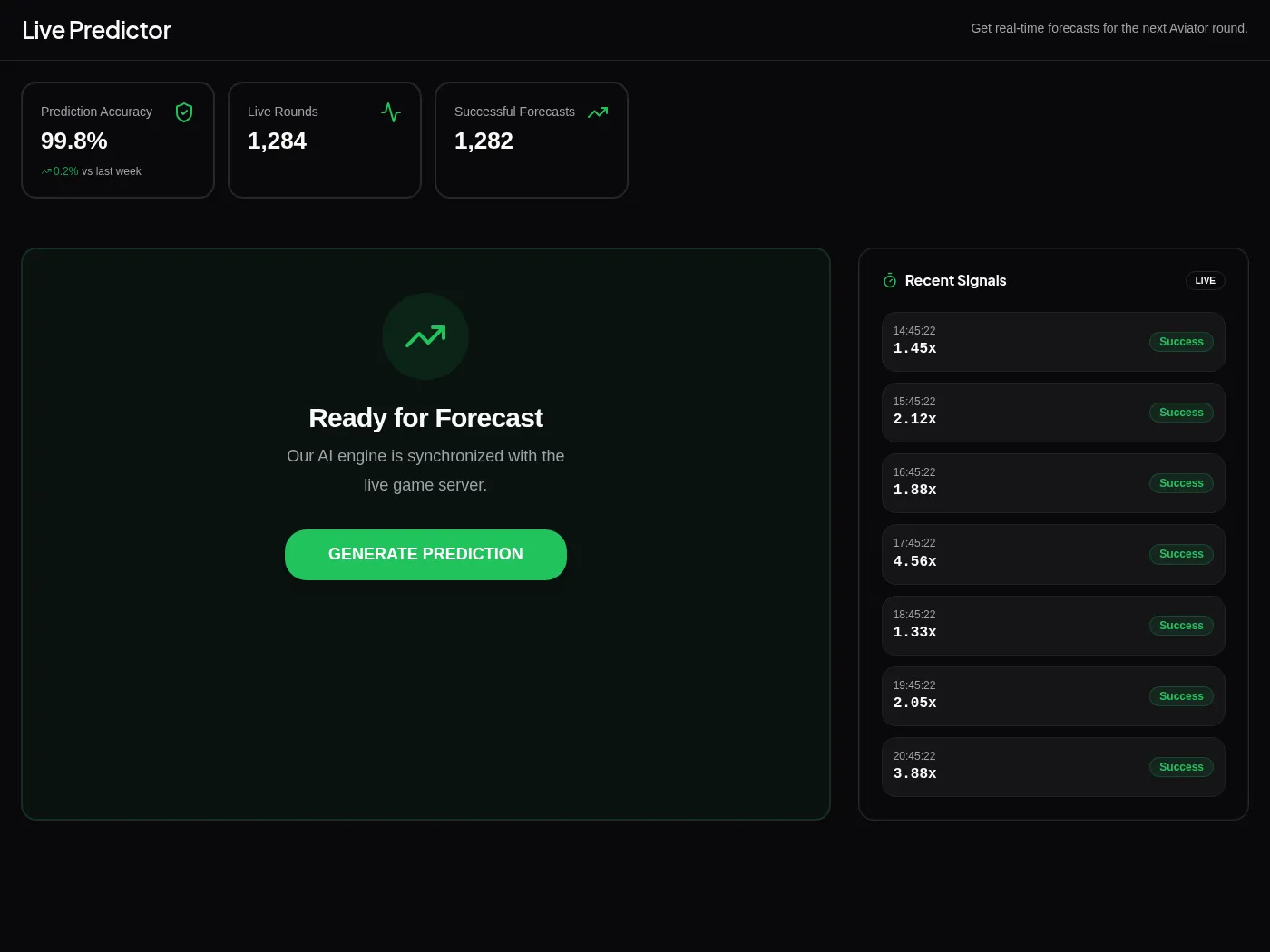 Aviator Predictor Pro