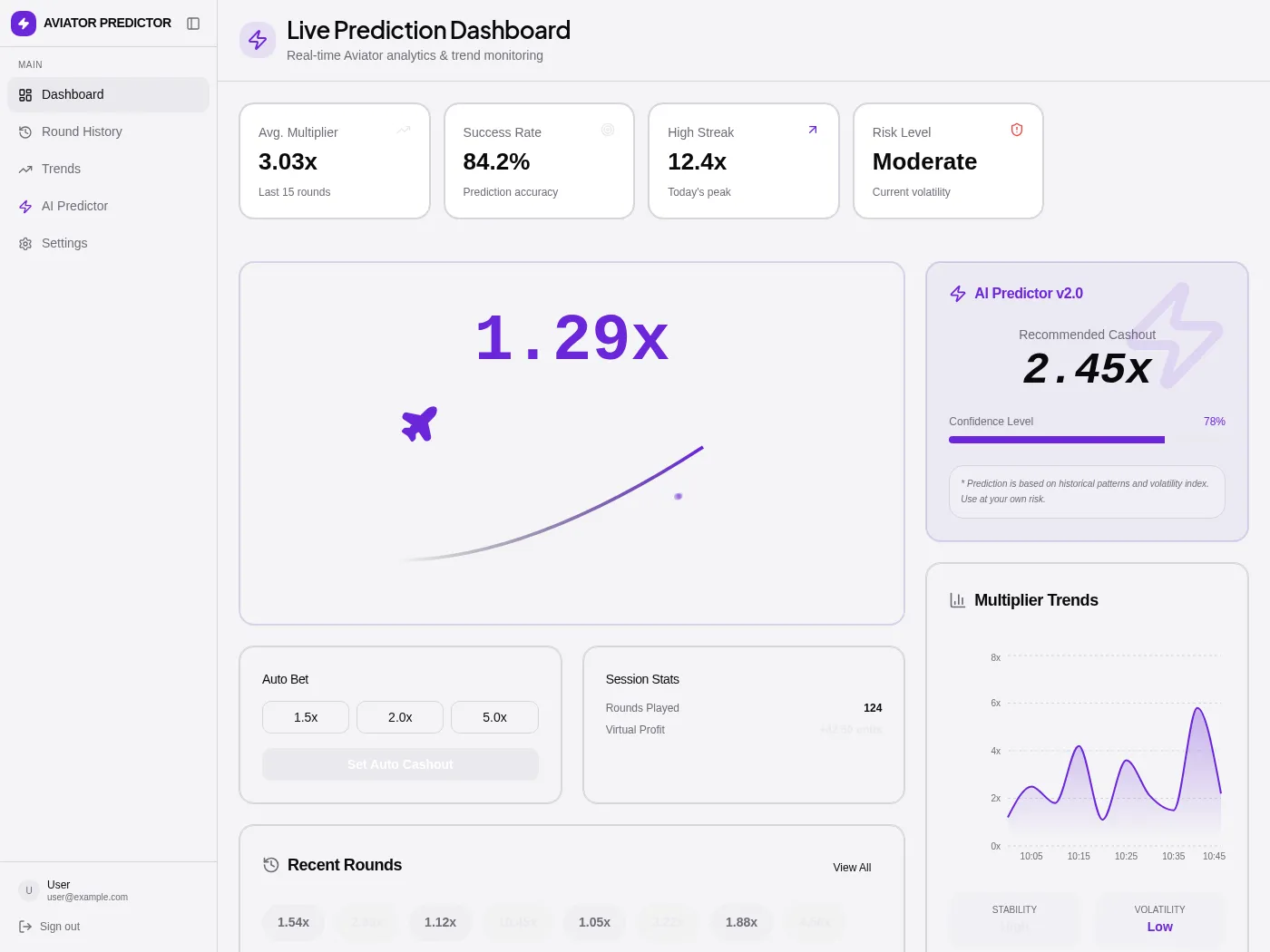 Aviator Predictor