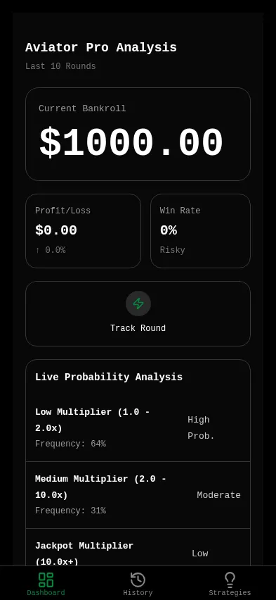 Aviator Predictor Pro