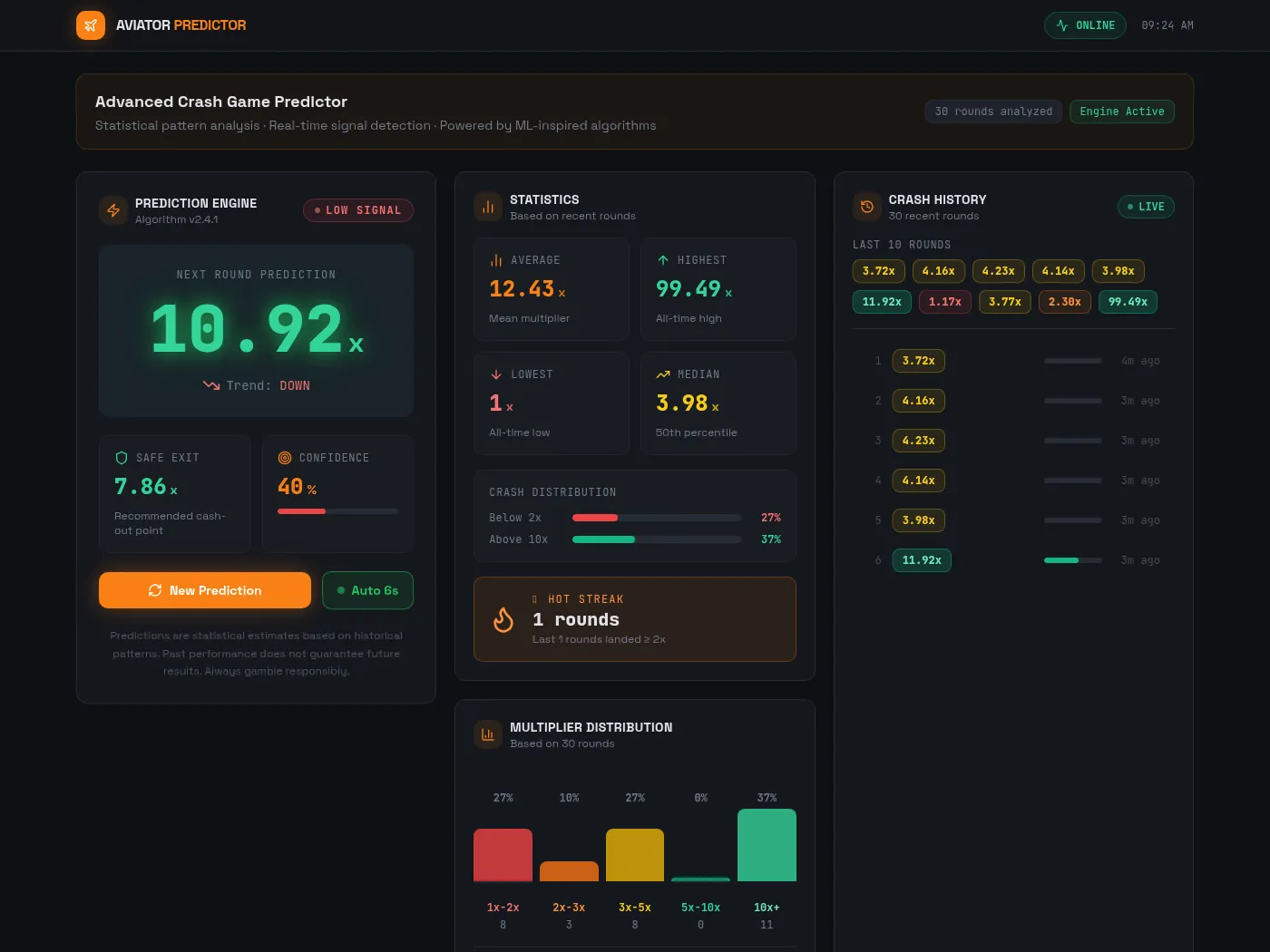 Aviator Predictor