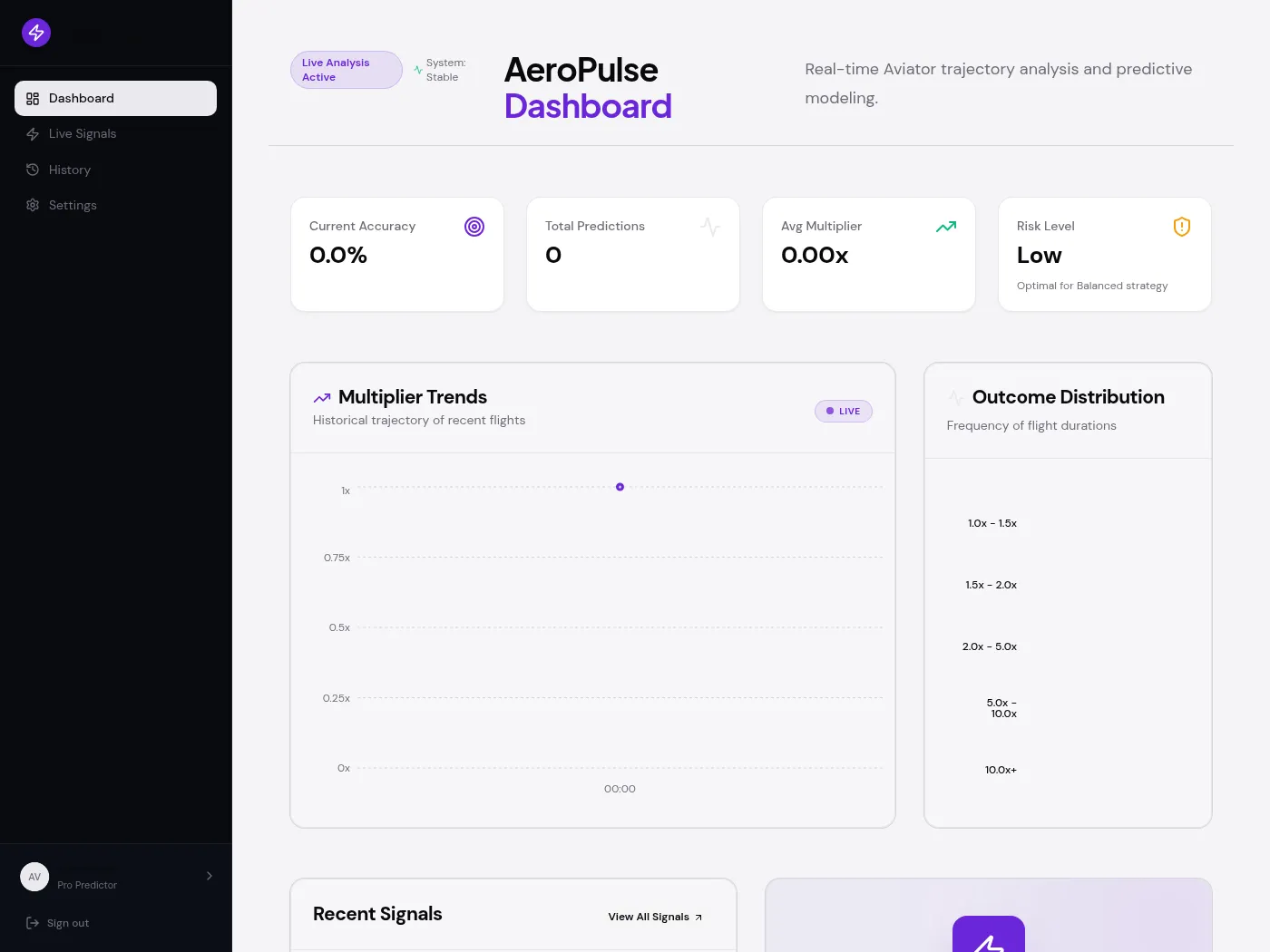 Aviator Predictor