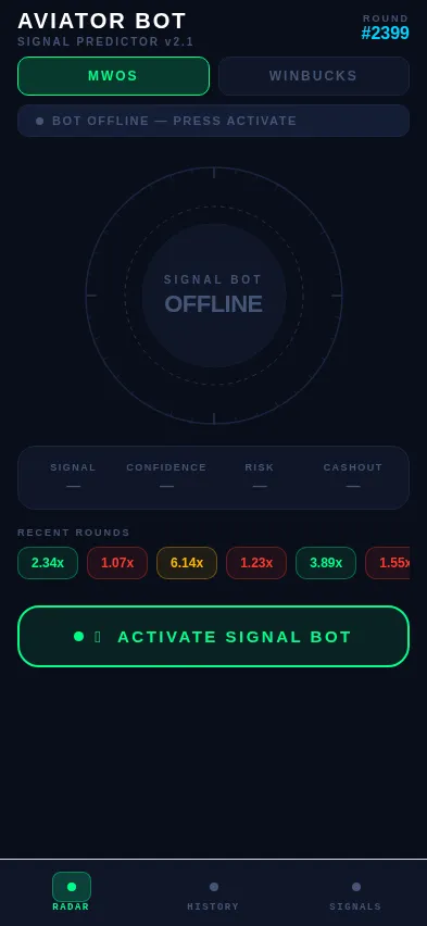 Aviator Predictor Bot