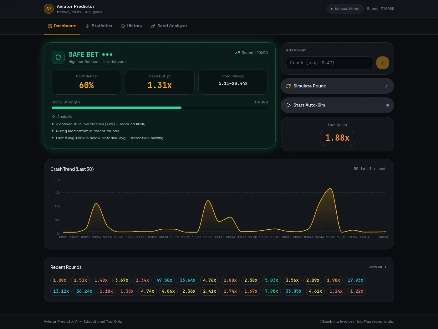 Aviator Predictor AI