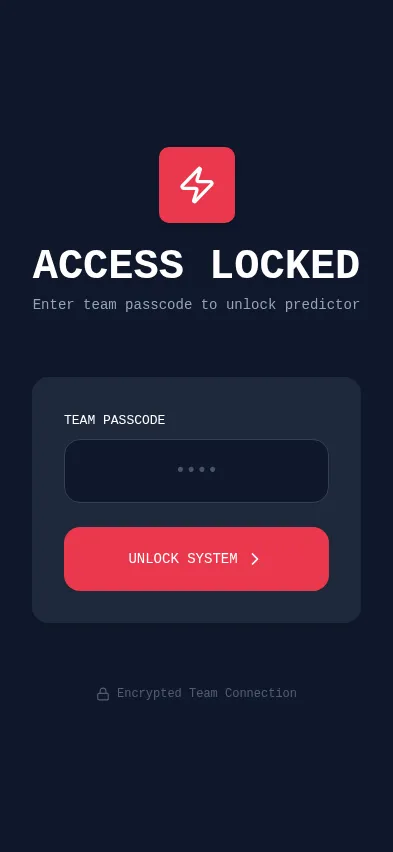 Aviator Predictor Bot