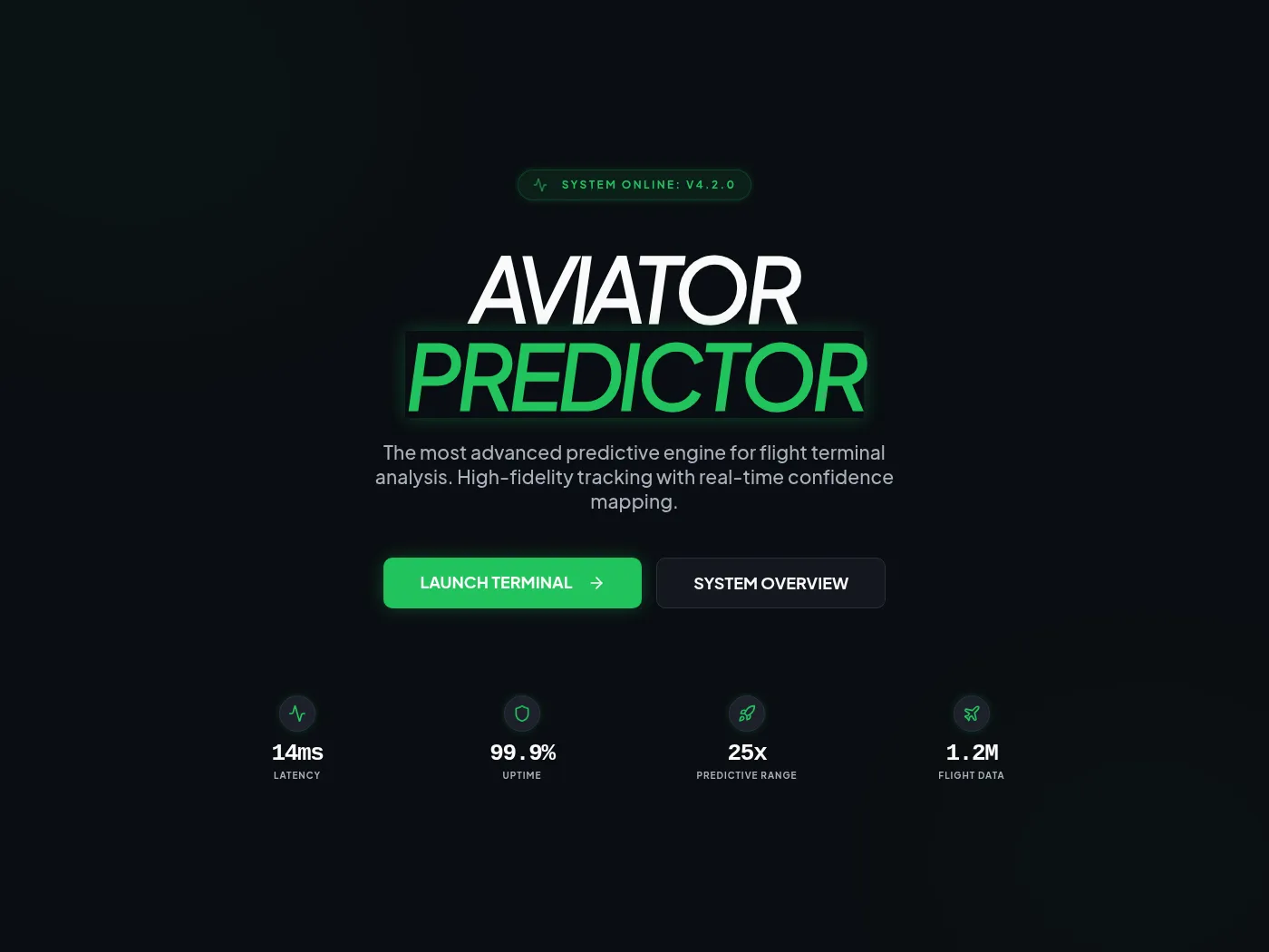 Aviator Predictor Bot