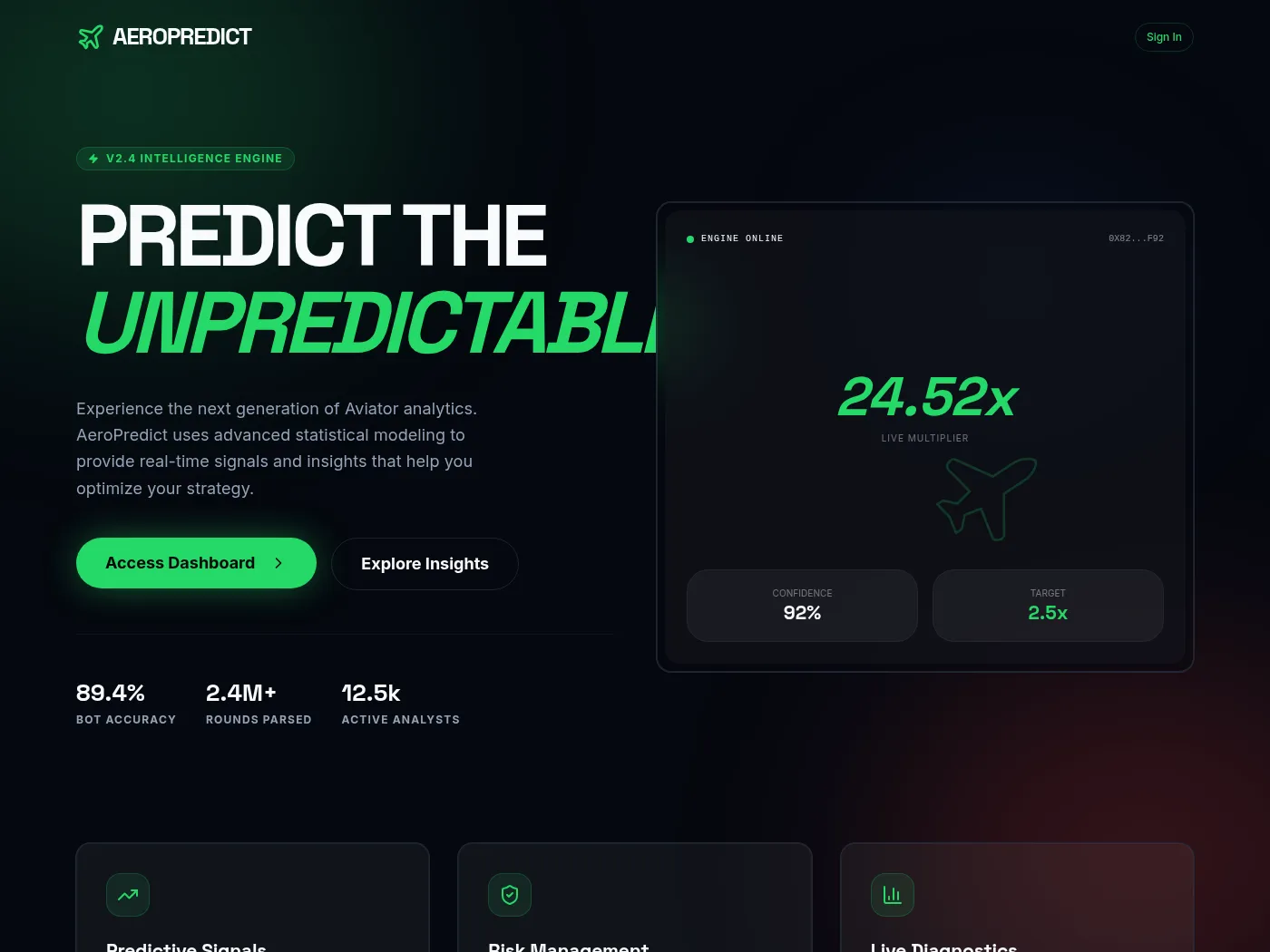 Aviator Predictor Bot