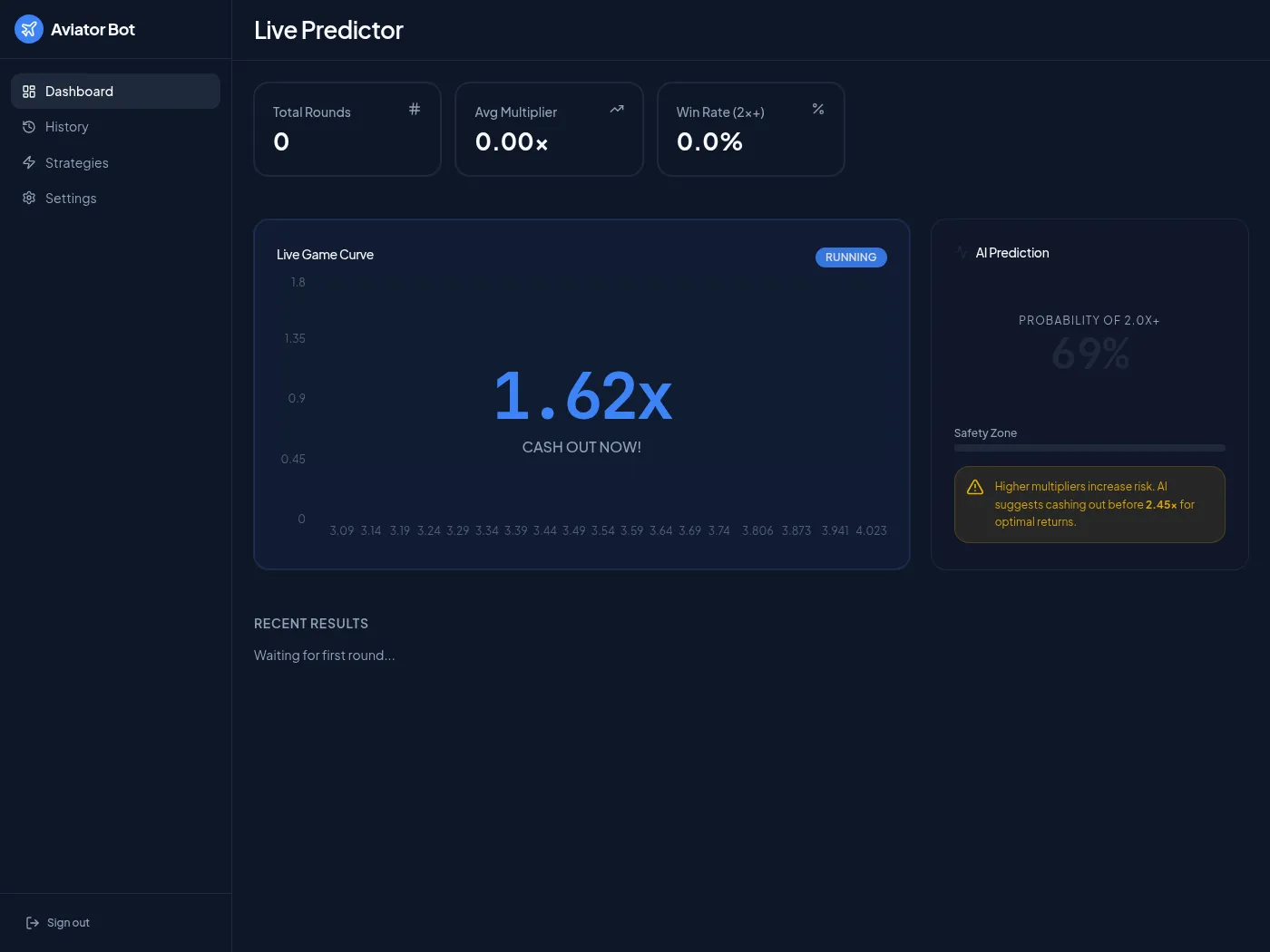 Aviator Predictor Bot