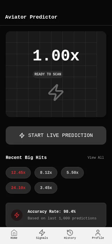 Aviator Predictor Bot
