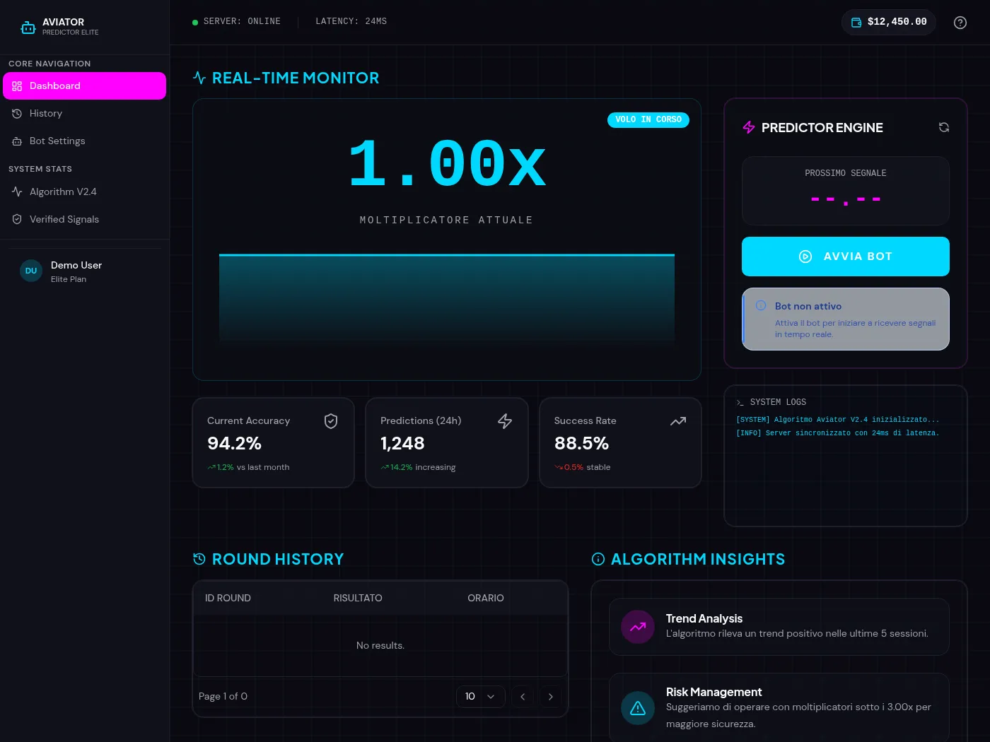 Aviator Predictor Bot