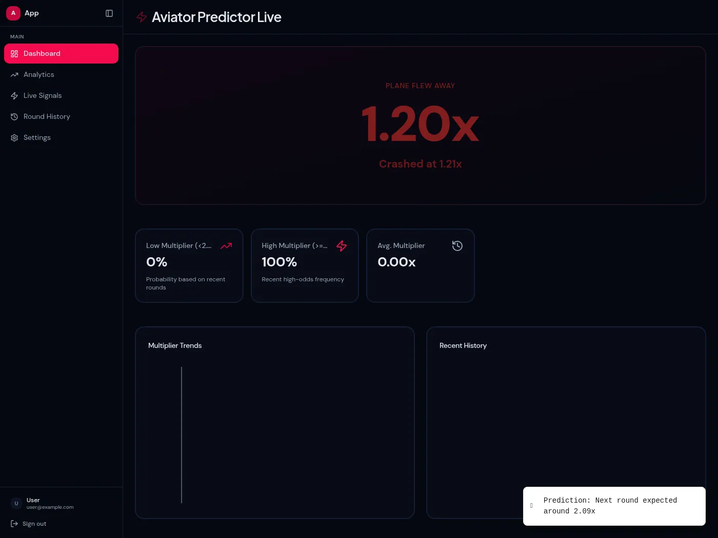 Aviator Predictor Bot