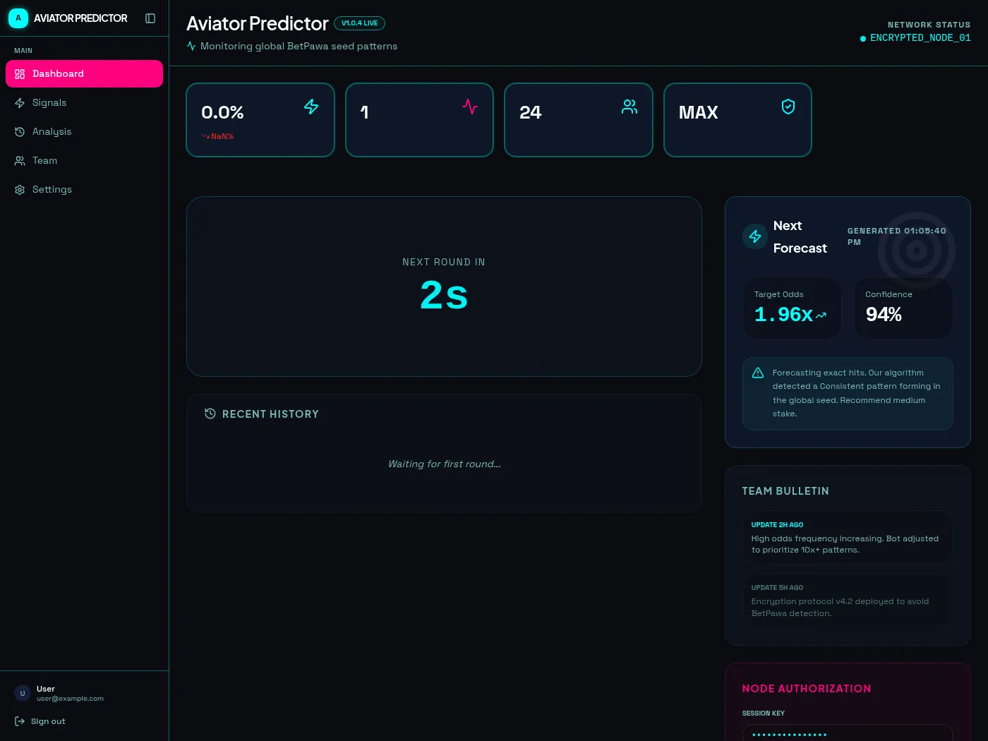 Aviator Predictor Bot