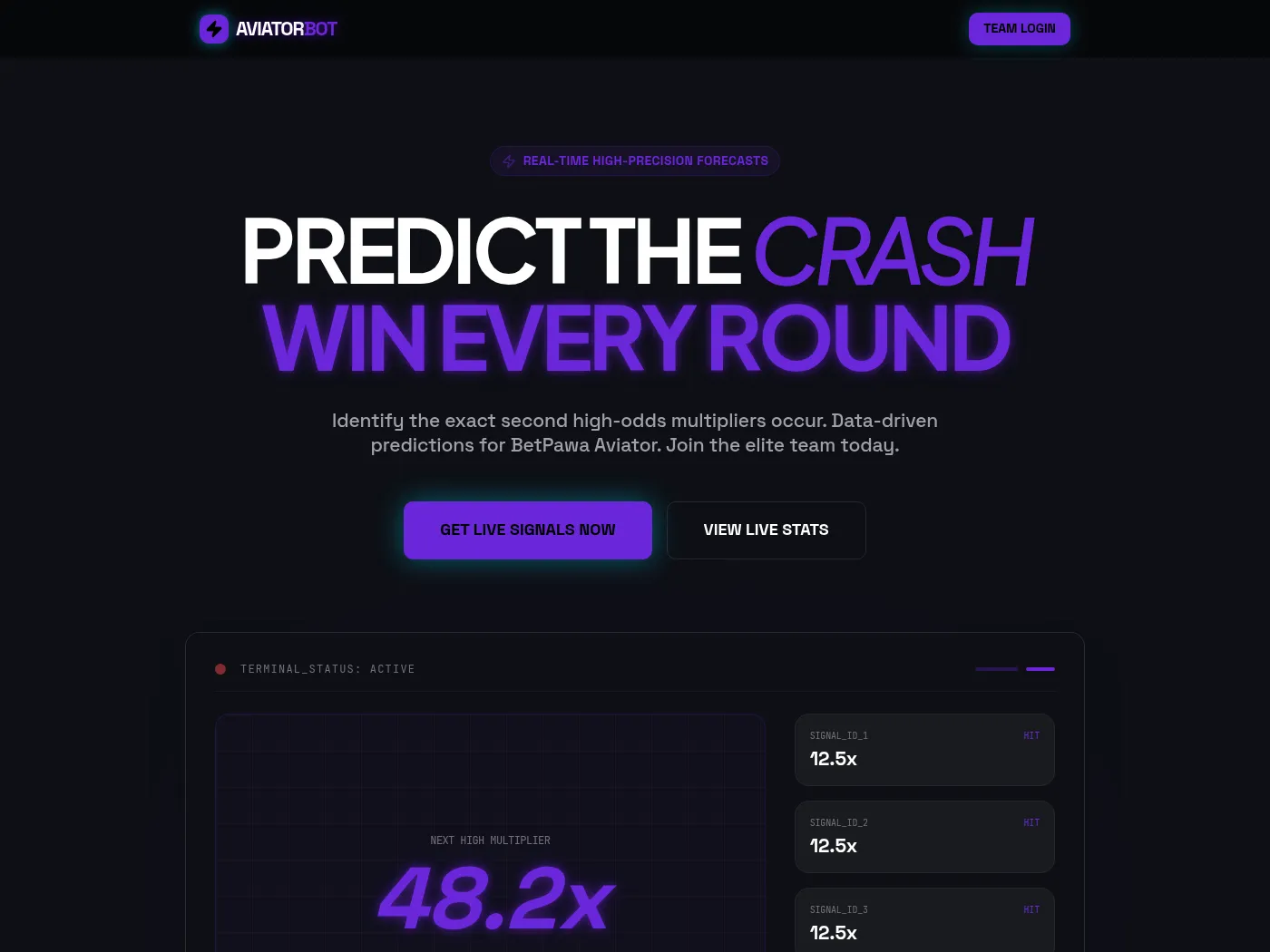Aviator Predictor Bot