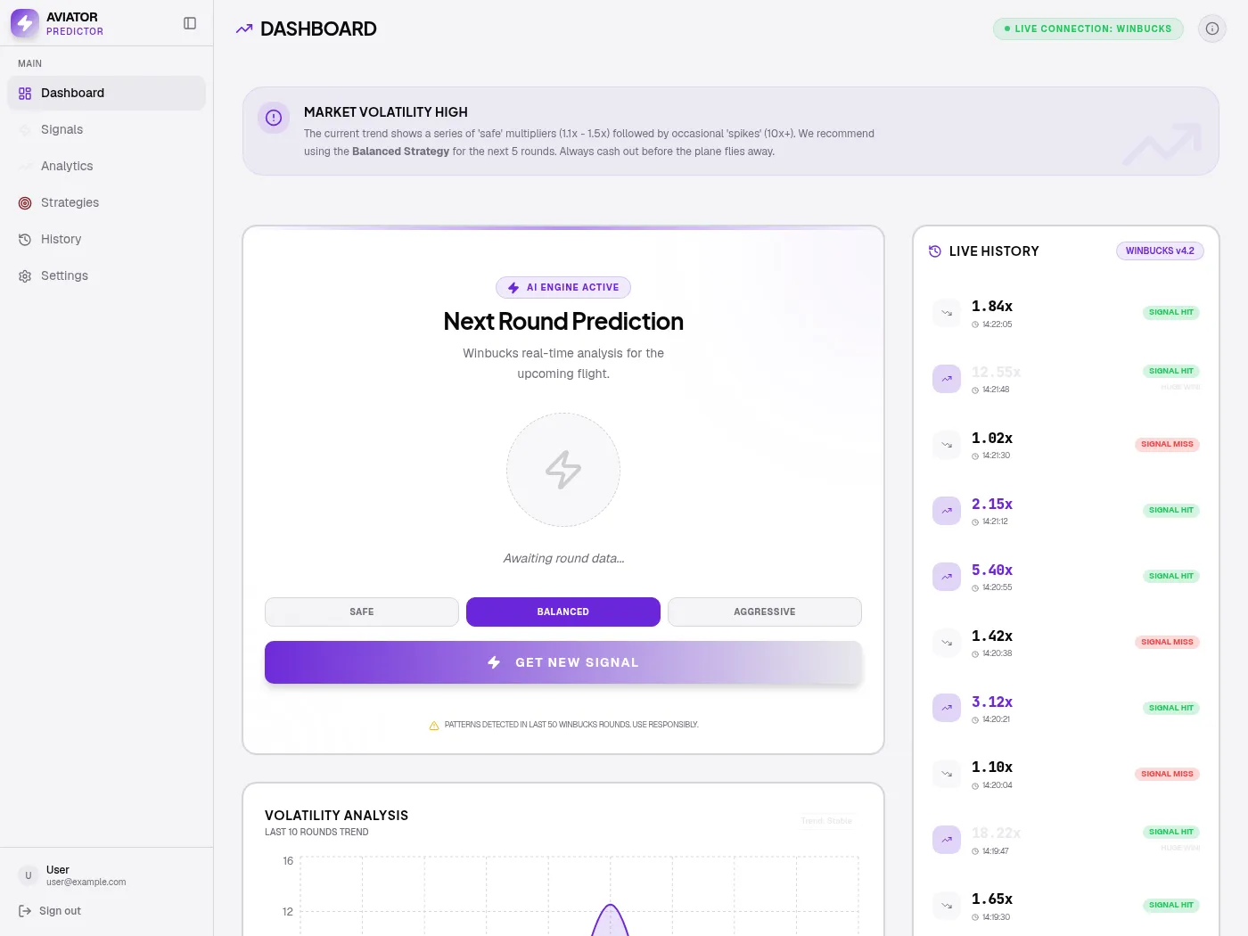 Aviator Predictor Bot