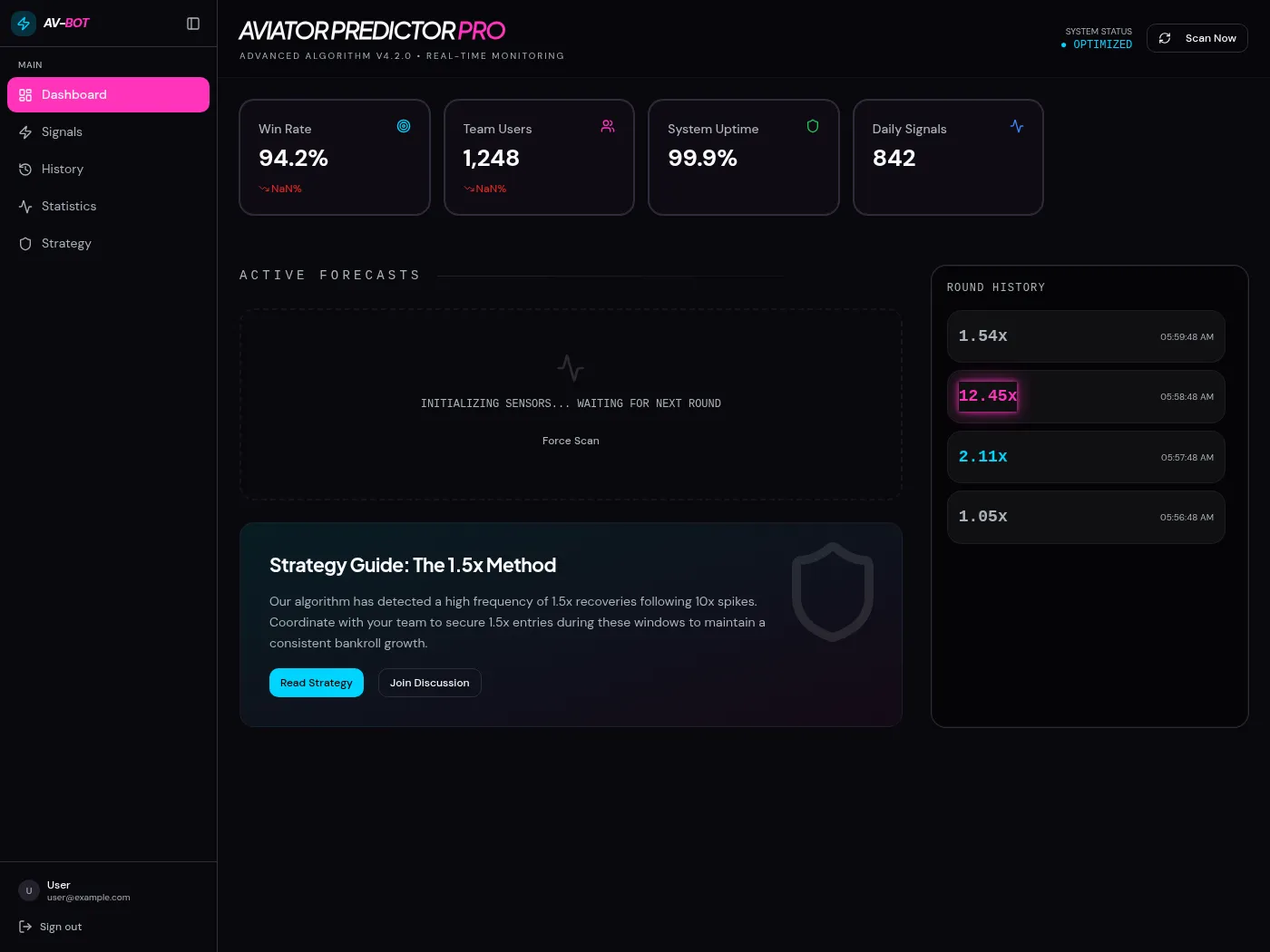 Aviator Predictor Bot