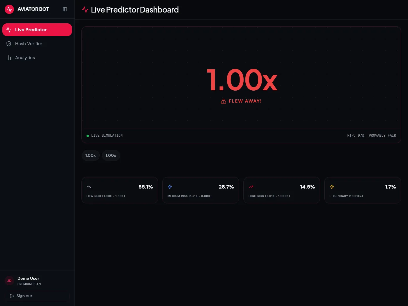 Aviator Predictor Bot