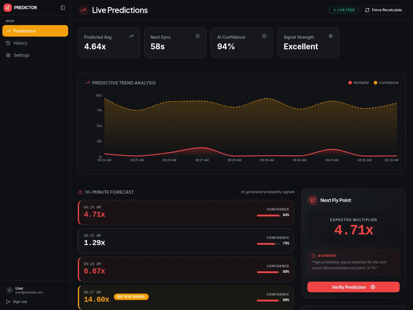 Aviator Predictor