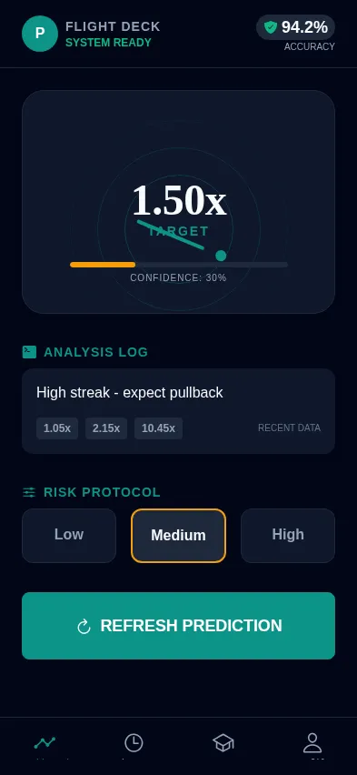Aviator Predictor