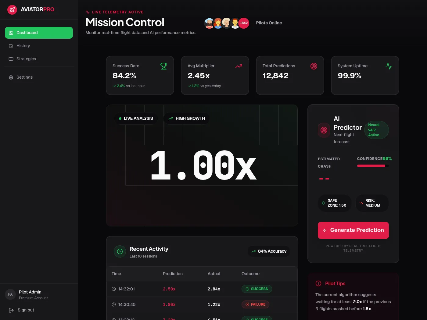 Aviator Predictor