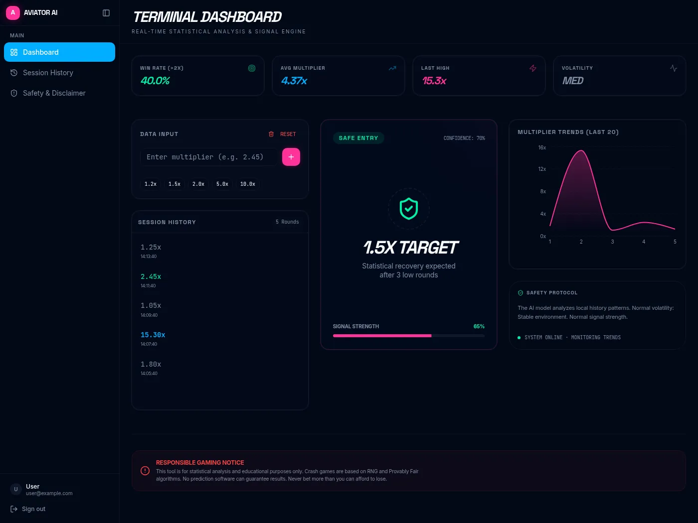 Aviator Predictor