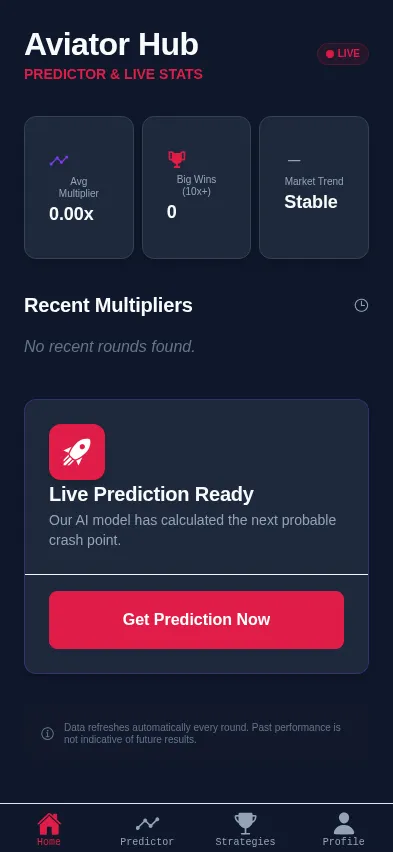 Aviator Predictor Hub